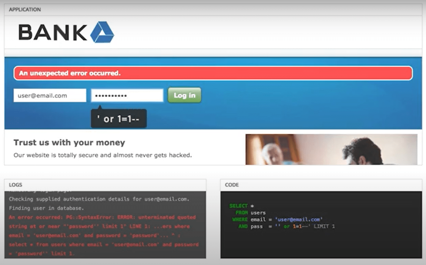 What is SQL Injection Attack? Updated Guide